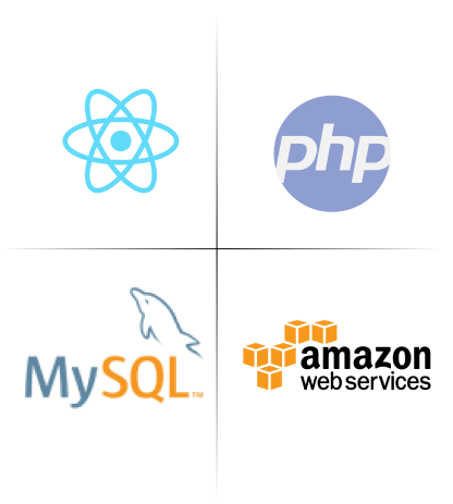 Mobile App Consulting Firms | Web App Consulting - Qodors